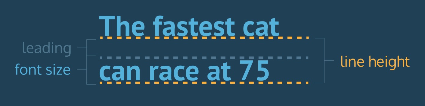 Grum’s CSS notes | webPathProjects